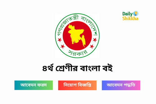 ৪র্থ শ্রেণীর বাংলা বই Pdf ২০২৪। Class 4 Bangla Book 2024 Pdf Download ...