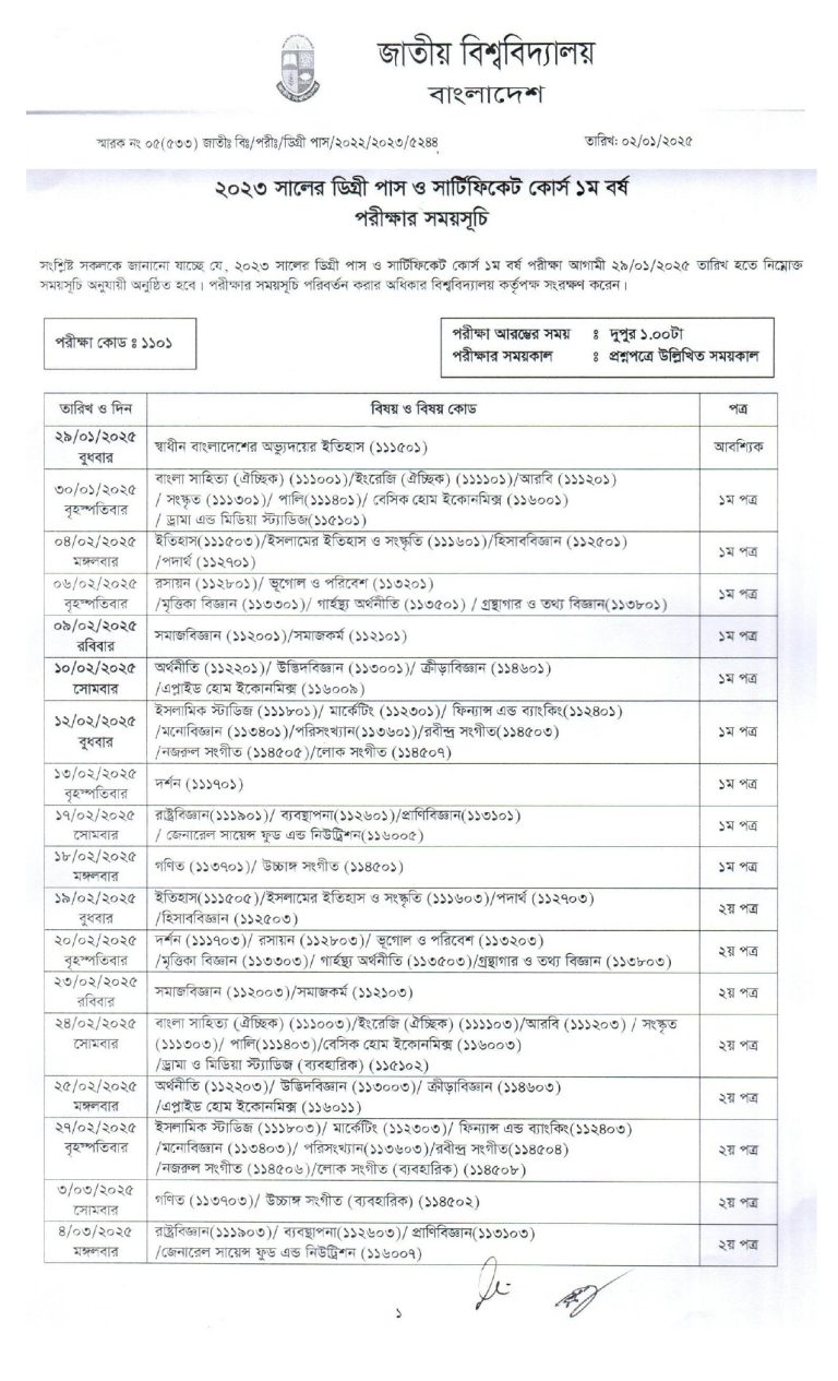 ডিগ্রি ১ম বর্ষের পরীক্ষার রুটিন ২০২৫।Degree 1st Year Exam Routine ...