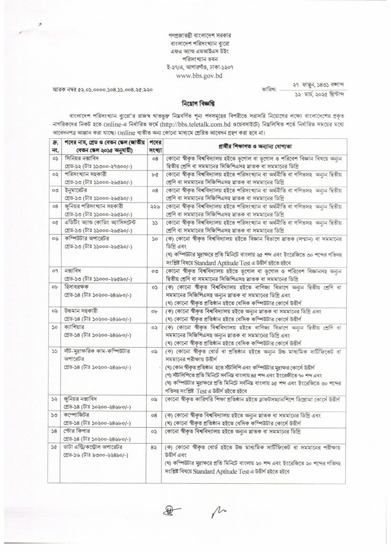 বাংলাদেশ পরিসংখ্যান ব্যুরো নিয়োগ বিজ্ঞপ্তি ২০২৫ | Daily Shikkha